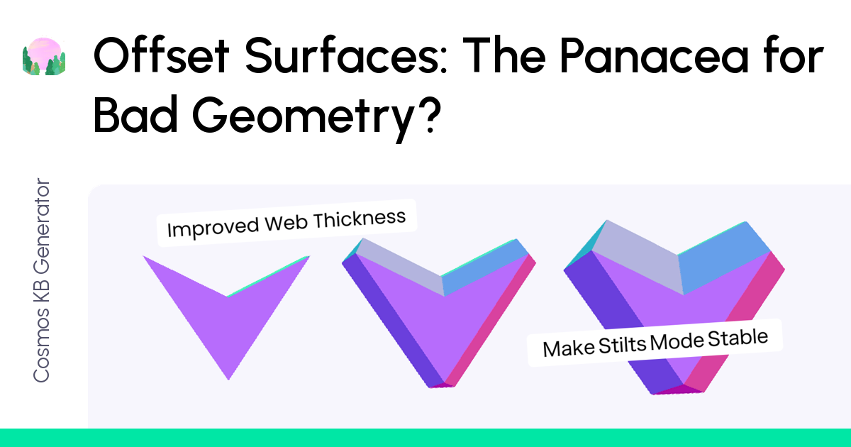 Offset Surfaces: The Panacea for Bad Geometry? - Cosmos Keyboard Generator